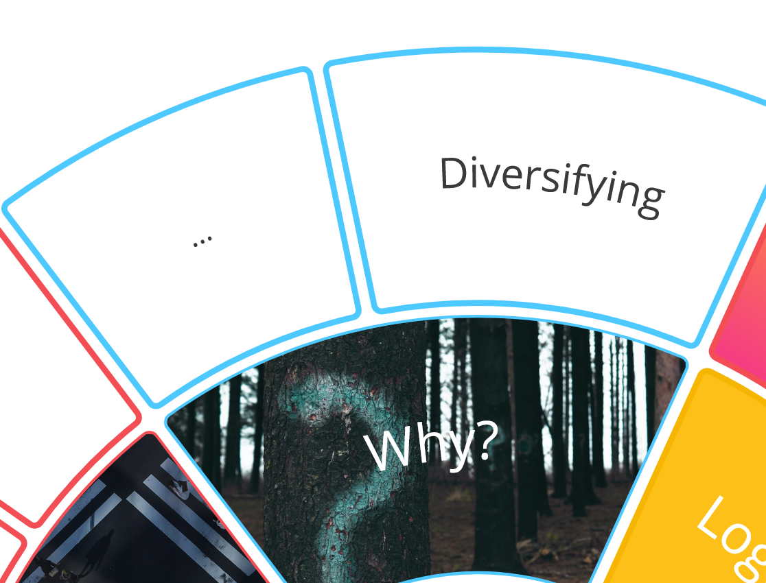 Increasing and Decreasing Segment Size