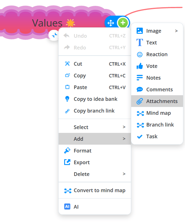 Adding citation references to Mind Maps