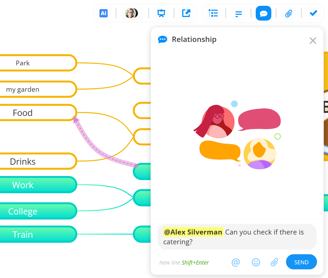 Relationship Arrows in Mind Maps
