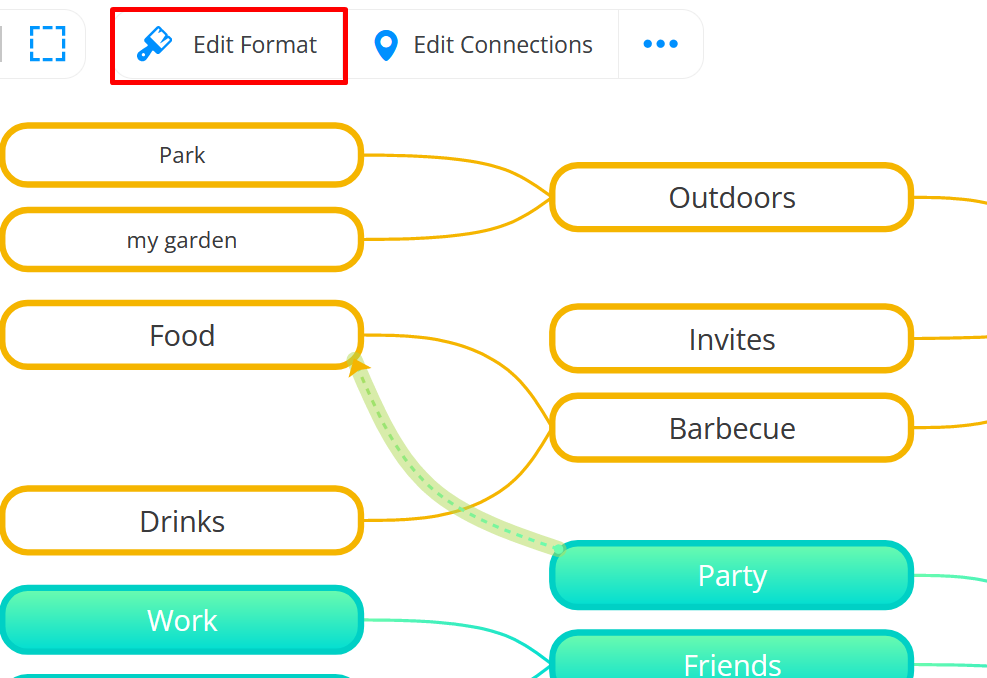 Relationship Arrows in Mind Maps