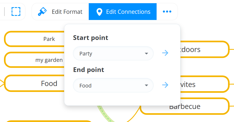Relationship Arrows in Mind Maps