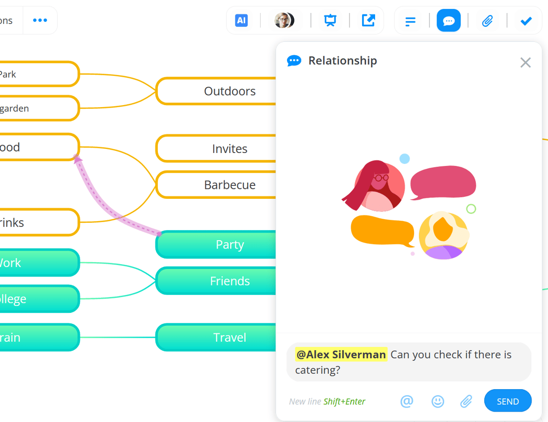 Relationship Arrows in Mind Maps