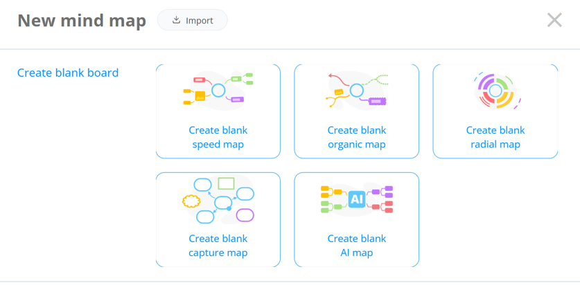 Getting started with Mind Maps
