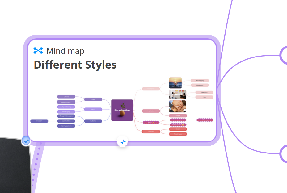 Mind Map Links