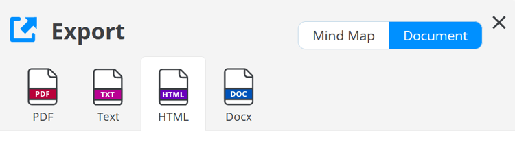 Exporting your Mind Map from a Document view