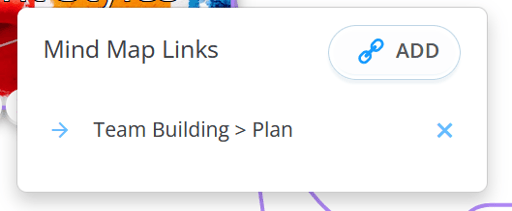 Mind Map Links