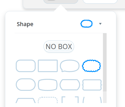 Formatting Mind Map View Branches