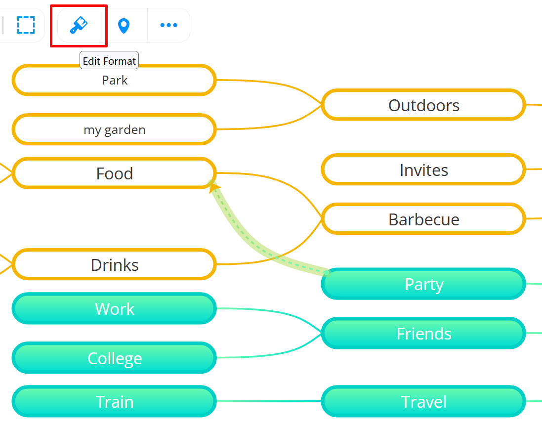 Arrows in Mind Maps (create relationships between branches)