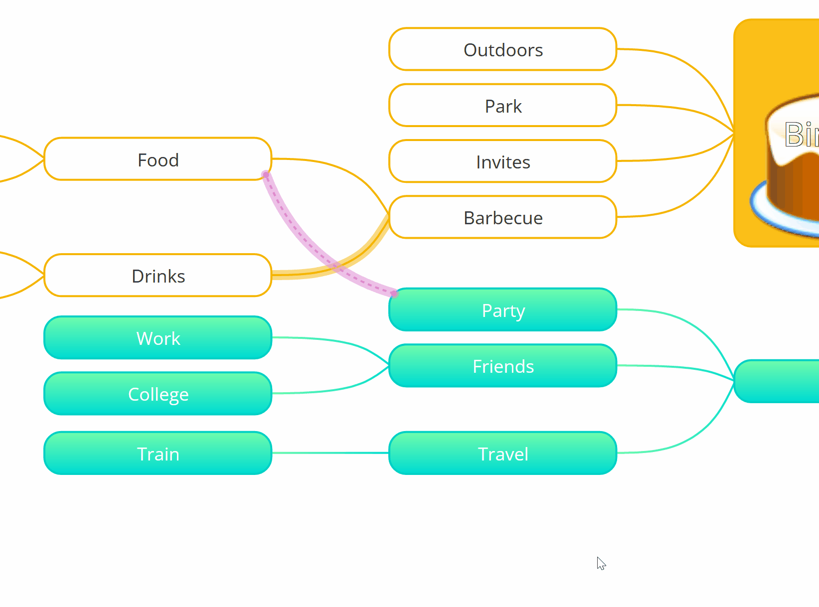 Arrows in Mind Maps (create relationships between branches)