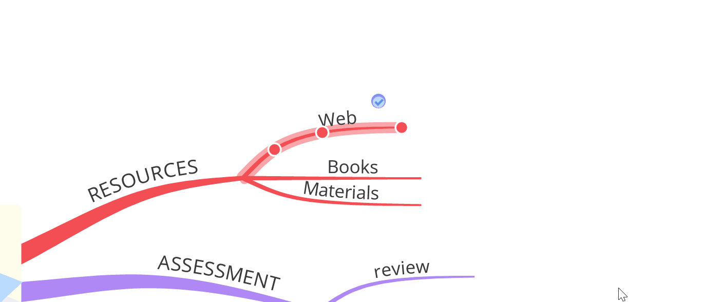 Formatting Mind Map Branches