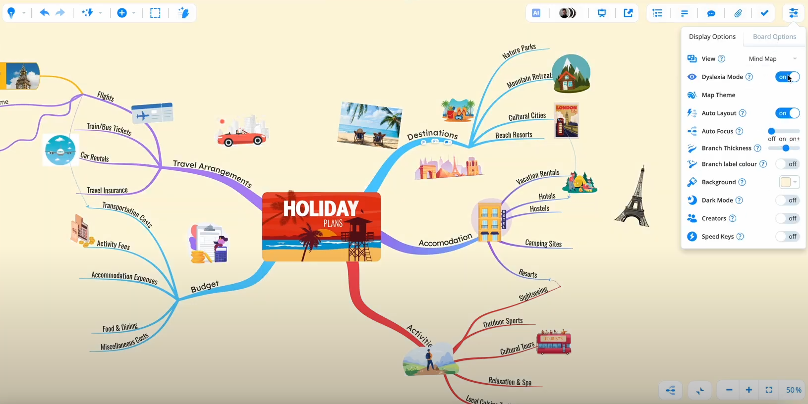 Dyslexia view in Mind Maps