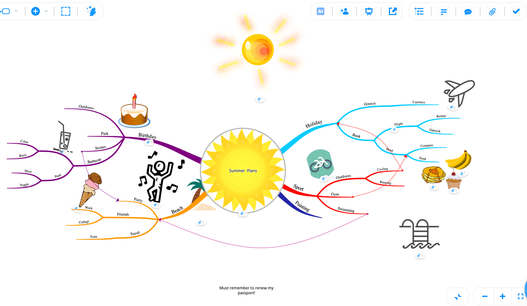 Import iMindMap files into AYOA