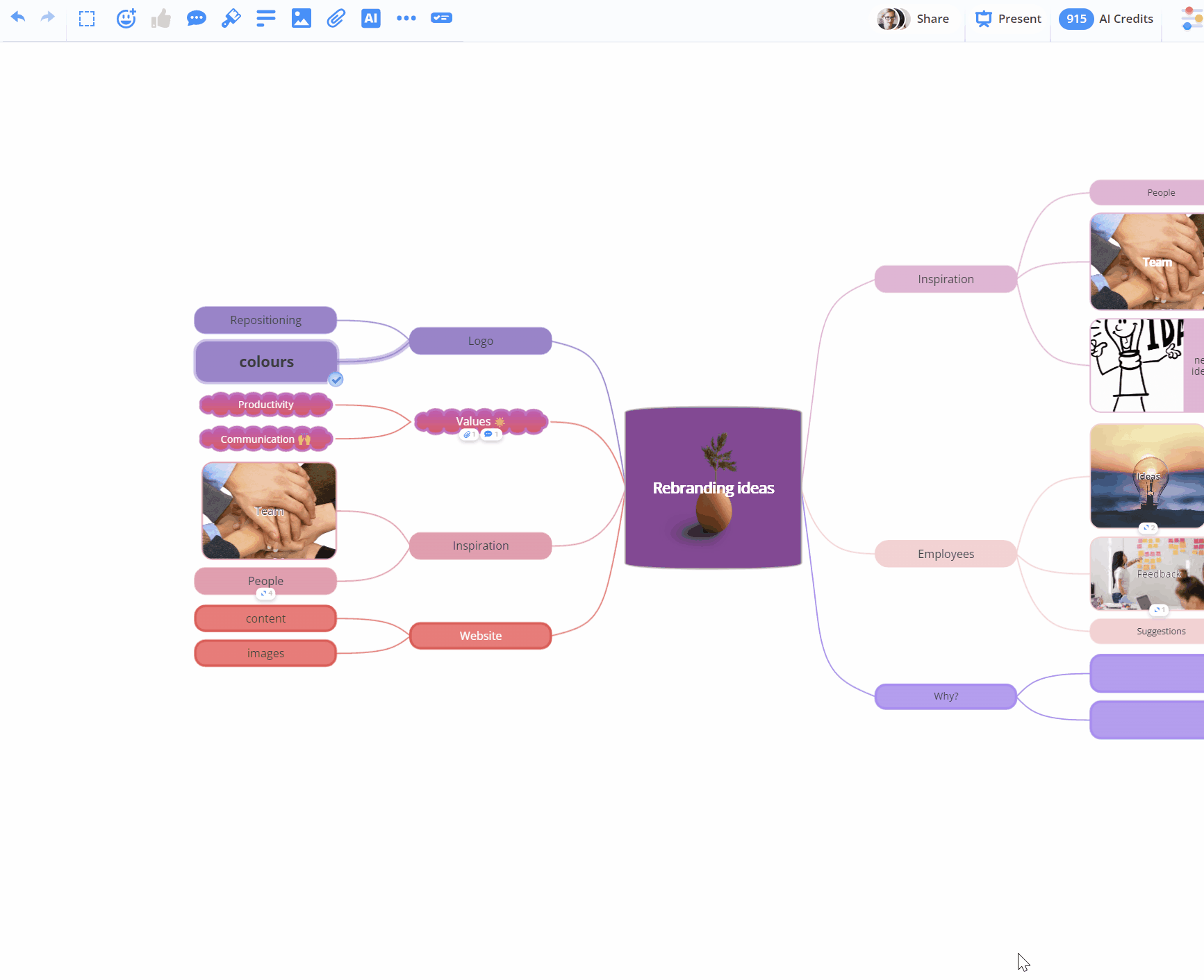 Adding Images in Mind Maps